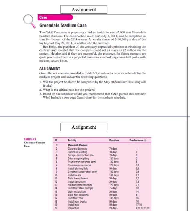 Solved Greendale Stadium Case The G\&E Company is preparing | Chegg.com