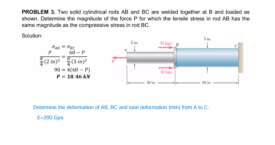 Solved PROBLEM 3. ﻿Two solid cylindrical rods AB ﻿and BC | Chegg.com