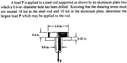 Solved A load P is applied to a steel rod supported as shown | Chegg.com