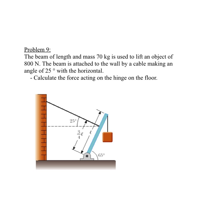 Solved Problem 9: The beam of length and mass 70 kg is used | Chegg.com