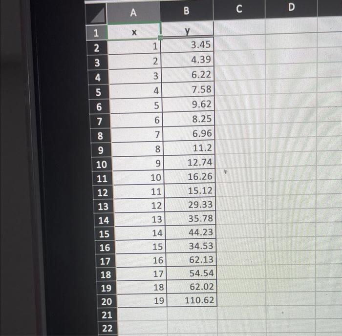 Solved Each table in the accompanying LineFit data contains | Chegg.com