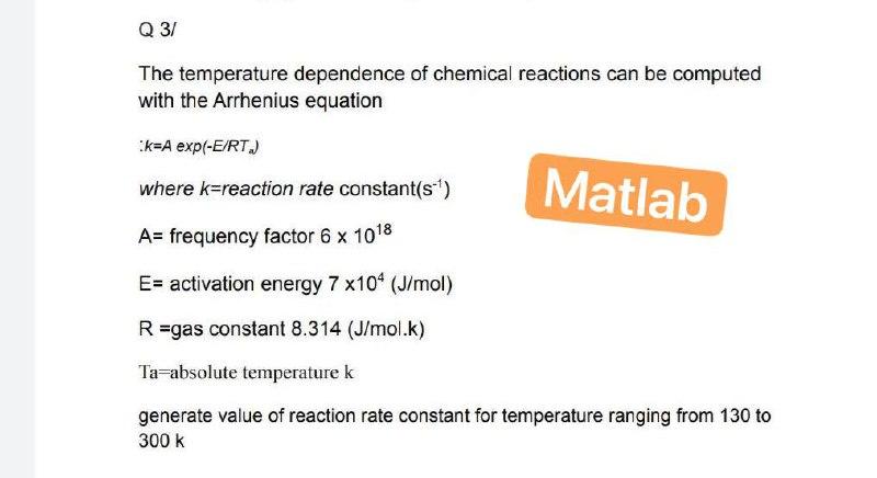 Solved Q 31 The temperature dependence of chemical reactions | Chegg.com