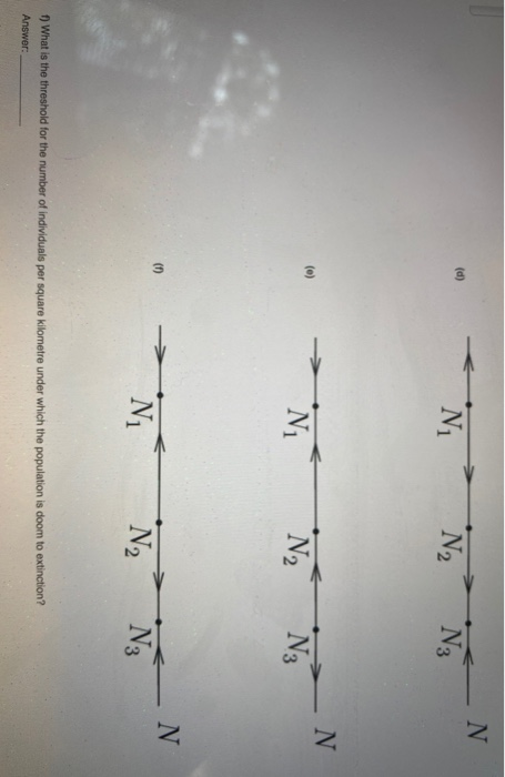 Solved Question 4: (1 point) 10N2 -N The population size per | Chegg.com