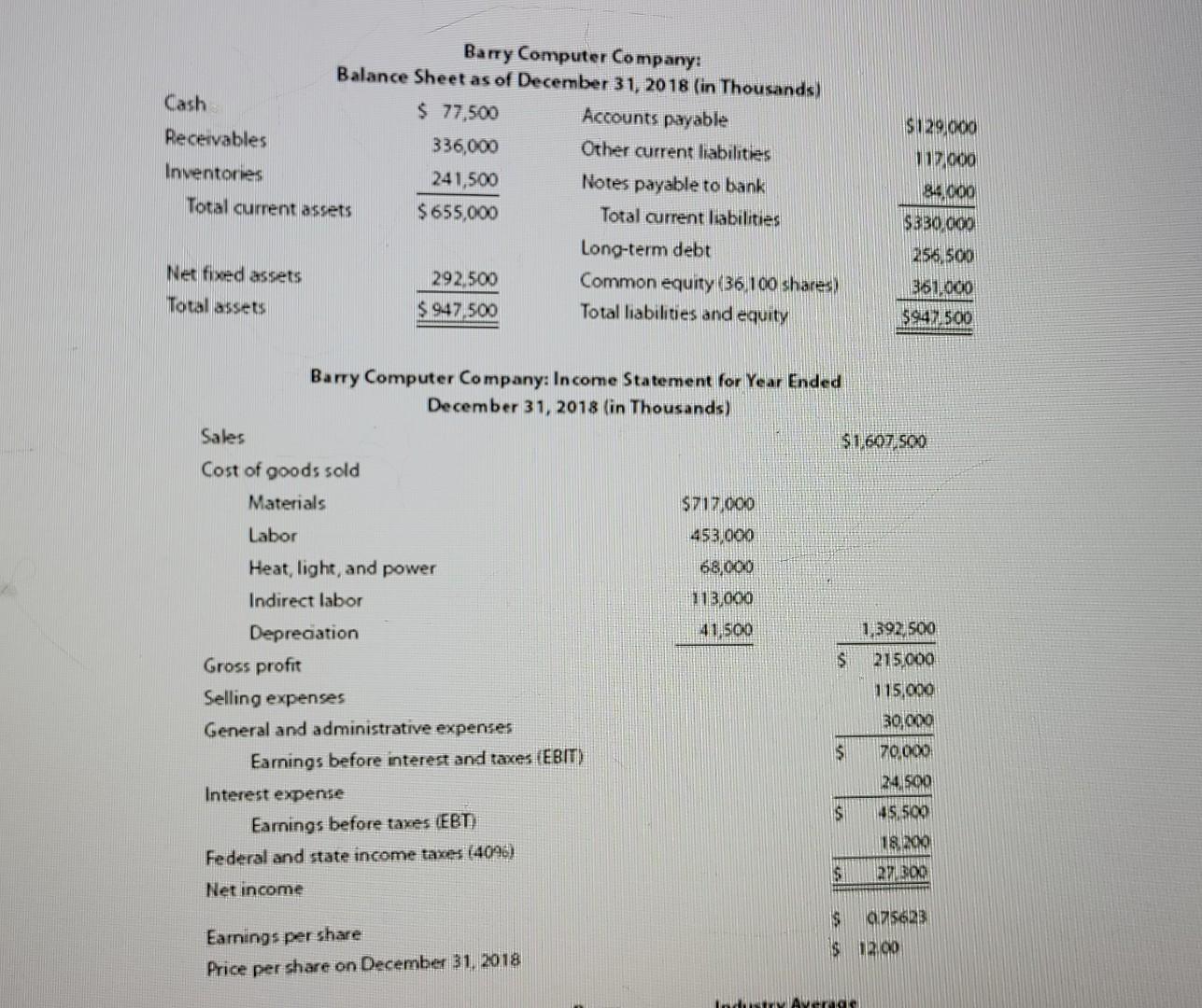 Solved 4-23 RATIO ANALYSIS Data for Barry Computer Co. and | Chegg.com