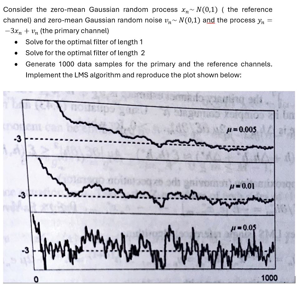 Solved Consider The Zero Mean Gaussian Random Process Xn~ 