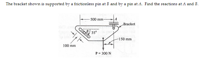 Solved The bracket shown is supported by a frictionless pin | Chegg.com