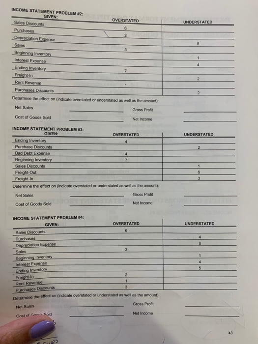 INCOME STATEMENT PROBLEM : OVERSTATED UNDERSTATED | Chegg.com