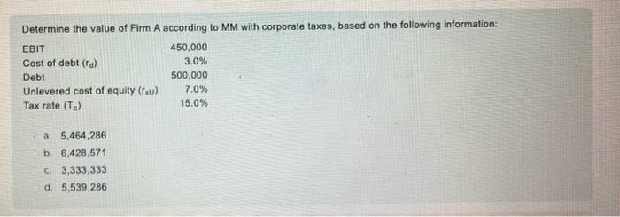 Solved Determine the value of Firm A according to MM with | Chegg.com