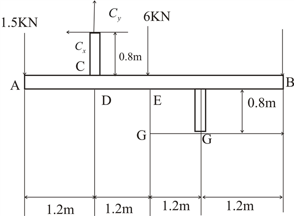 Solved: Chapter 7 Problem 49P Solution | Vector Mechanics For Engineers ... Solved: Chapter 7 Problem 49P Solution | Vector Mechanics For Engineers ...