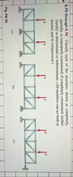Solved 6.70 ﻿through 6.74 ﻿Classify each of the structures | Chegg.com