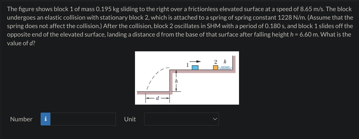 Solved The figure shows block 1 ﻿of mass 0.195kg ﻿sliding to | Chegg.com