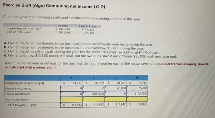 Solved Exercise 2-24 (Algo) Computing net income LO P1 A | Chegg.com