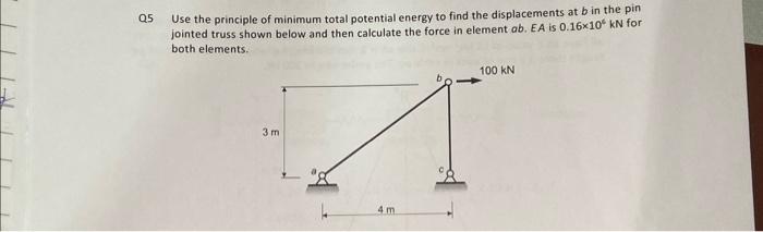 Solved Q5 Use the principle of minimum total potential | Chegg.com
