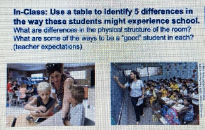 Solved In-Class: Use a table to identify 5 differences in | Chegg.com