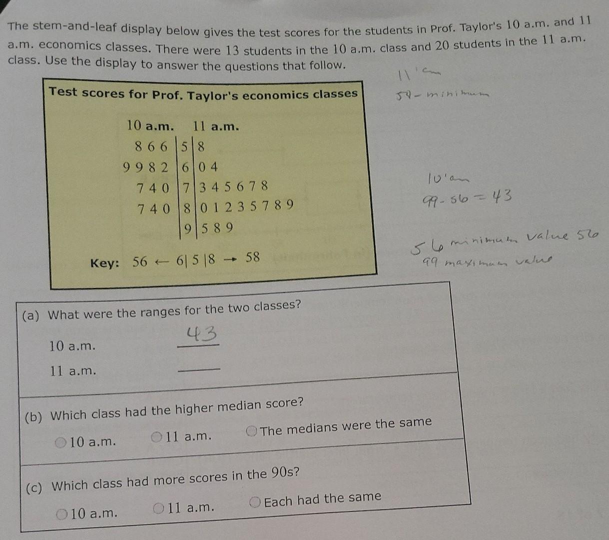 Solved The stem-and-leaf display below gives the test scores | Chegg.com