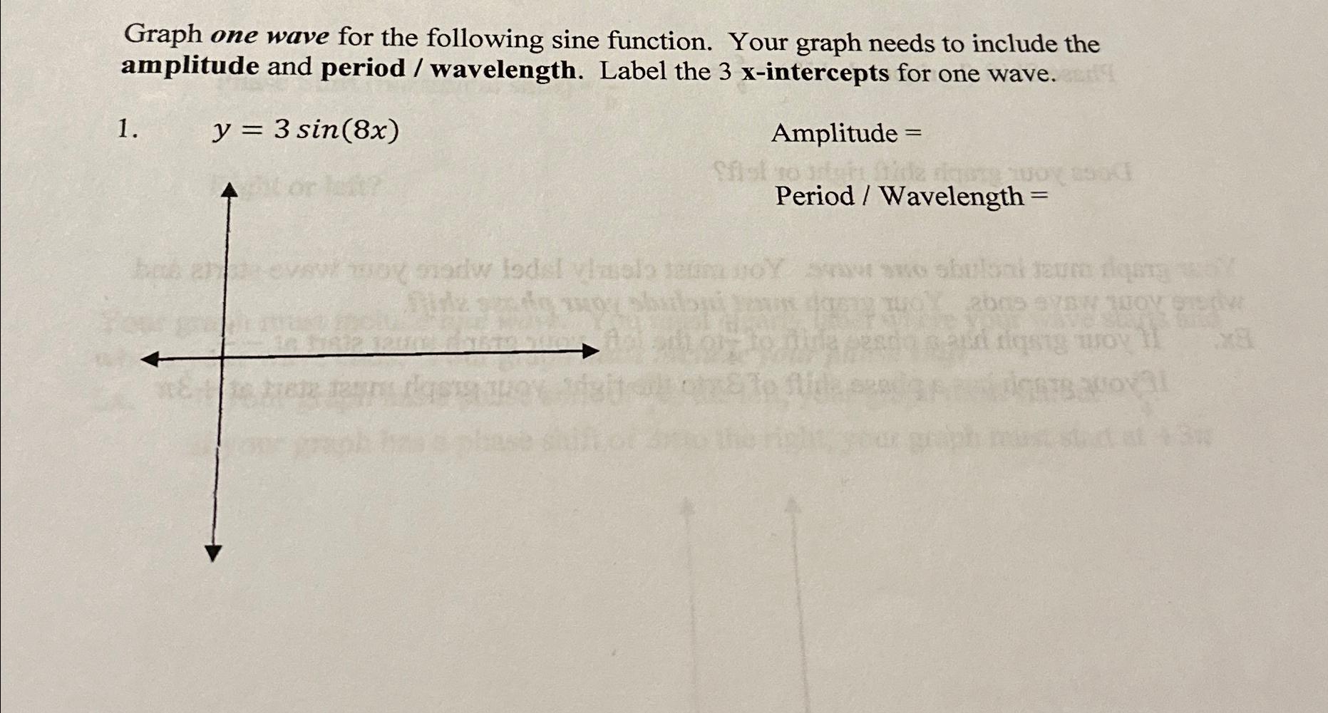 Solved Graph one wave for the following sine function. Your | Chegg.com