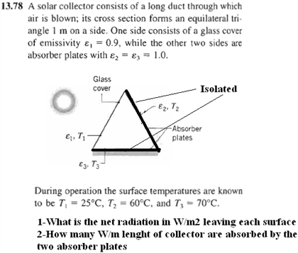 Solved A solar collector consists of a long duct through | Chegg.com