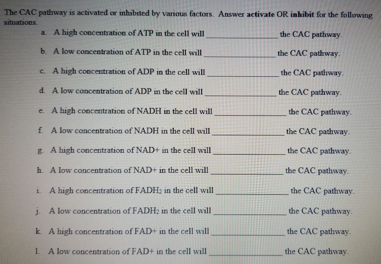 Solved The CAC pathway is activated or inhibited by various | Chegg.com