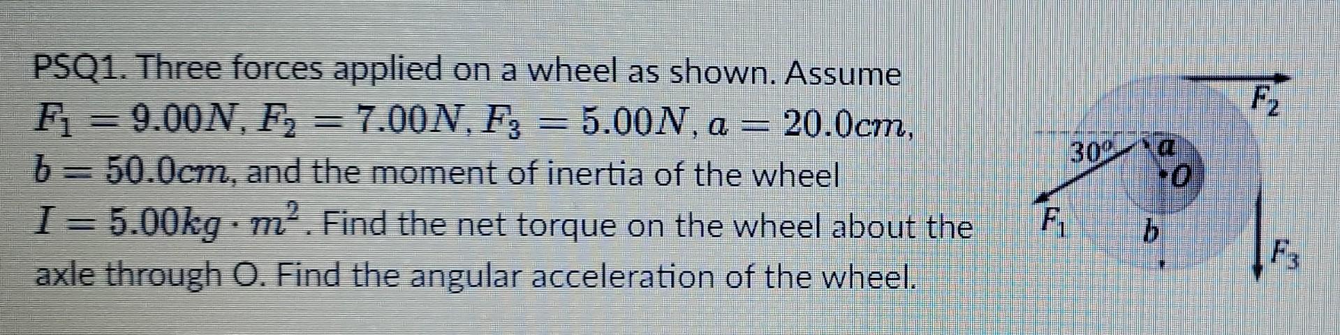 Solved PSQ1. Three forces applied on a wheel as shown. | Chegg.com