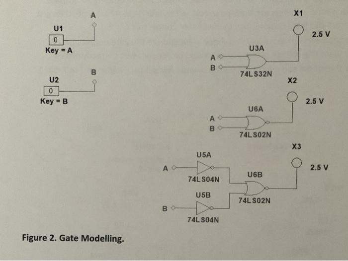 Solved 3. Draw the inverted input 74LS02 model in figure 2 | Chegg.com