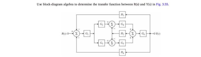 Solved Use block-diagram algebra to determine the transfer | Chegg.com