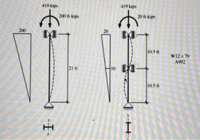 Solved A W12x79 shape of A992 steel is used as a column in a | Chegg.com