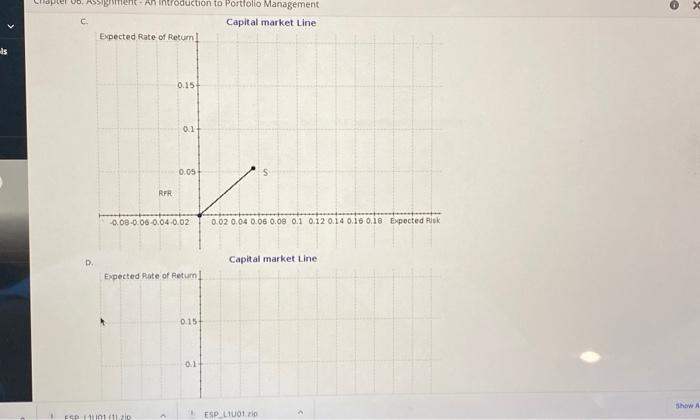 Solved Chapter 06: Assignment - An introduction to Portfolio | Chegg.com