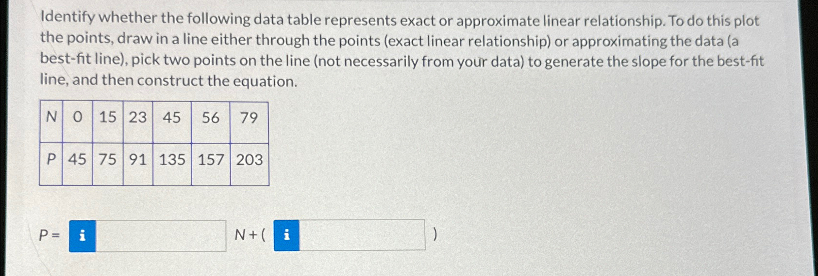 Solved Identify whether the following data table represents | Chegg.com