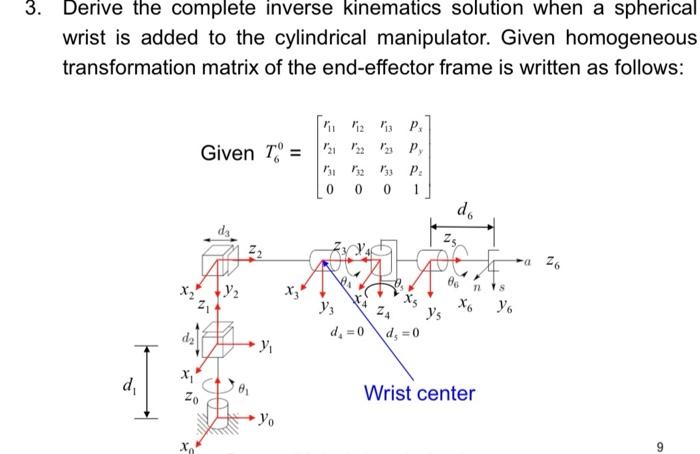 Solved 3. Derive the complete inverse kinematics solution | Chegg.com