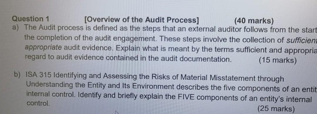 Solved Question 1 [Overview of the Audit Process] (40 marks) | Chegg.com