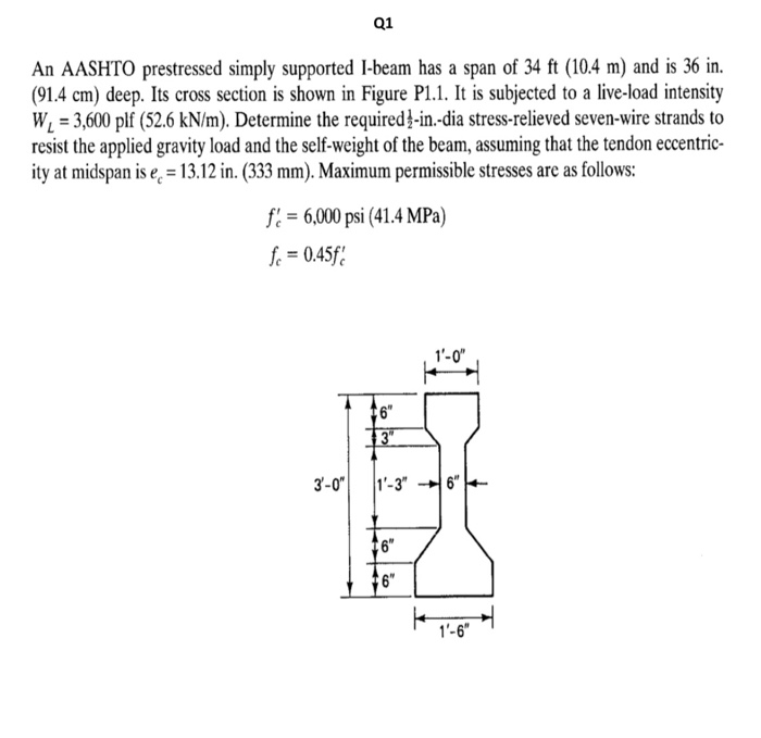 Solved prestressed Concerete Solve the problem (((((Twice | Chegg.com