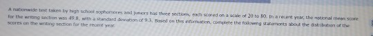 Solved A nationwide test taken by high school sophomores and | Chegg.com