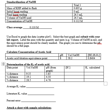 Please provide calculations for missing parts from | Chegg.com