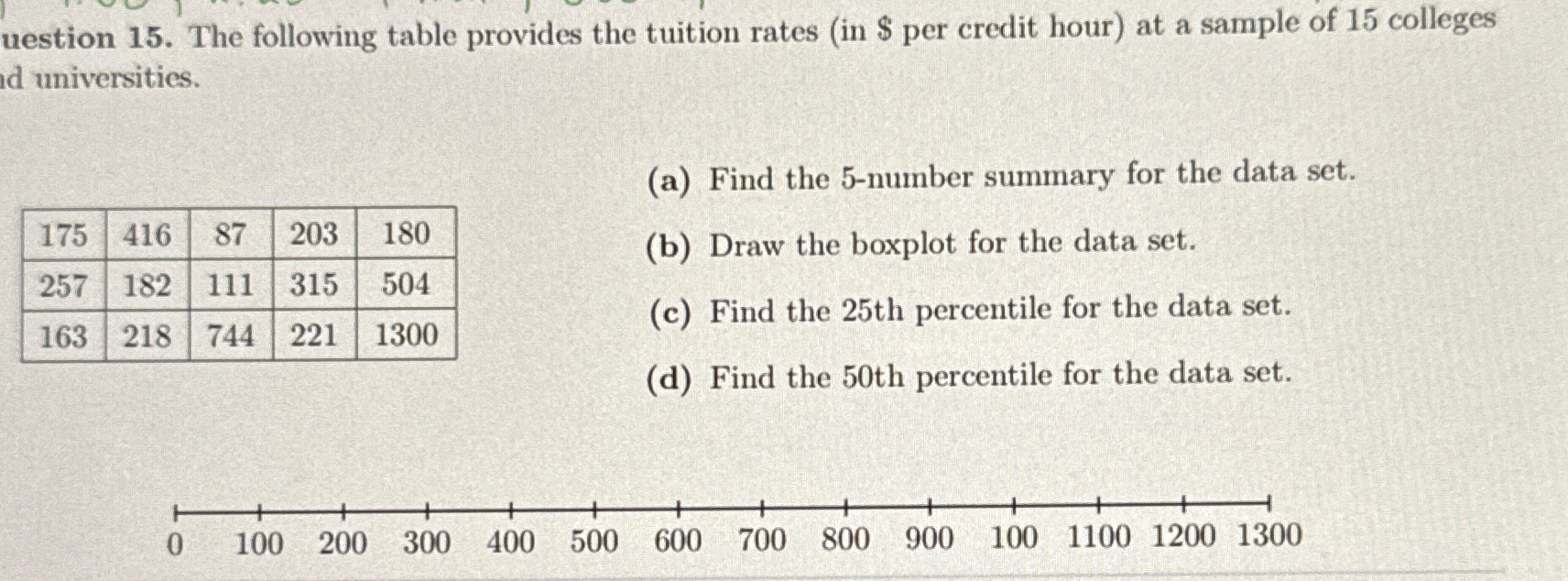 Solved uestion 15. ﻿The following table provides the tuition | Chegg.com