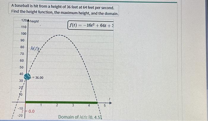 Solved the domain of the height function is? the maximum | Chegg.com