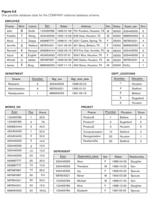 Solved database 8.15. Show the result of each of the sample | Chegg.com