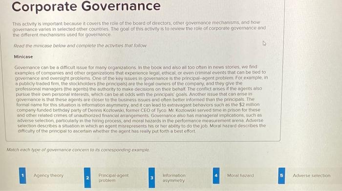Solved Corporate Governance This activity is important | Chegg.com