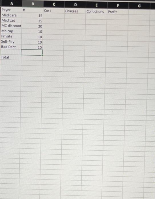 Solved Cost SHIFTING/Cost CUTTING Cost-Shifting Practice | Chegg.com