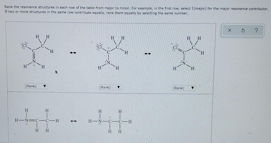 Solved Rank the resonance structures in each row of the | Chegg.com