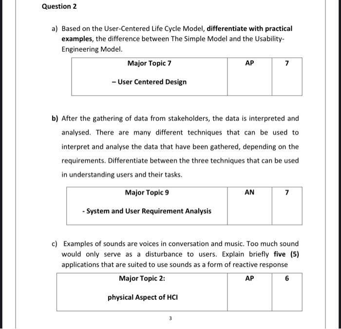 Solved Question 2 a) Based on the User-Centered Life Cycle | Chegg.com