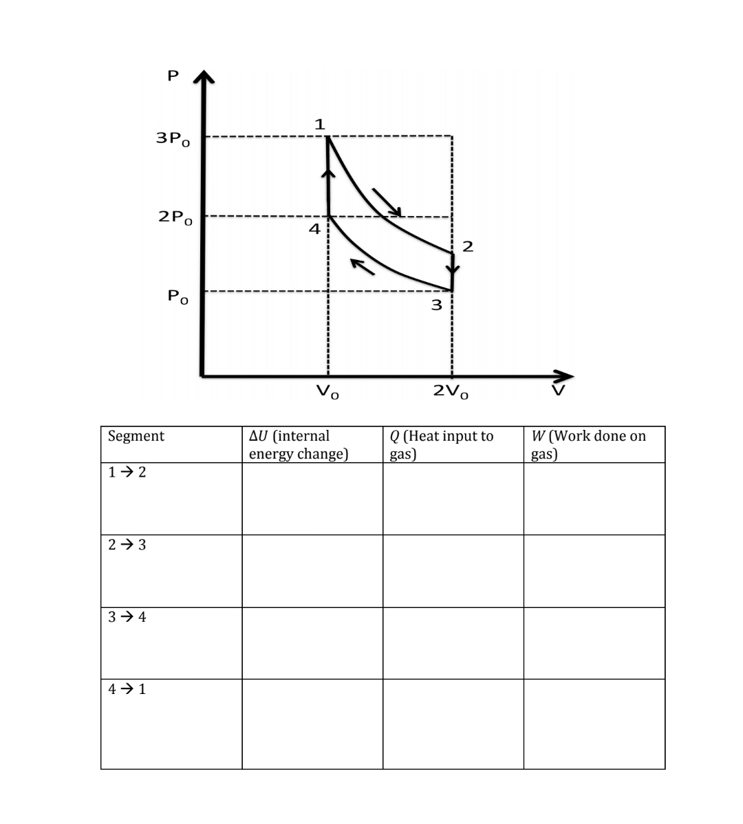 Solved Step by step solutions and filling in the boxes | Chegg.com