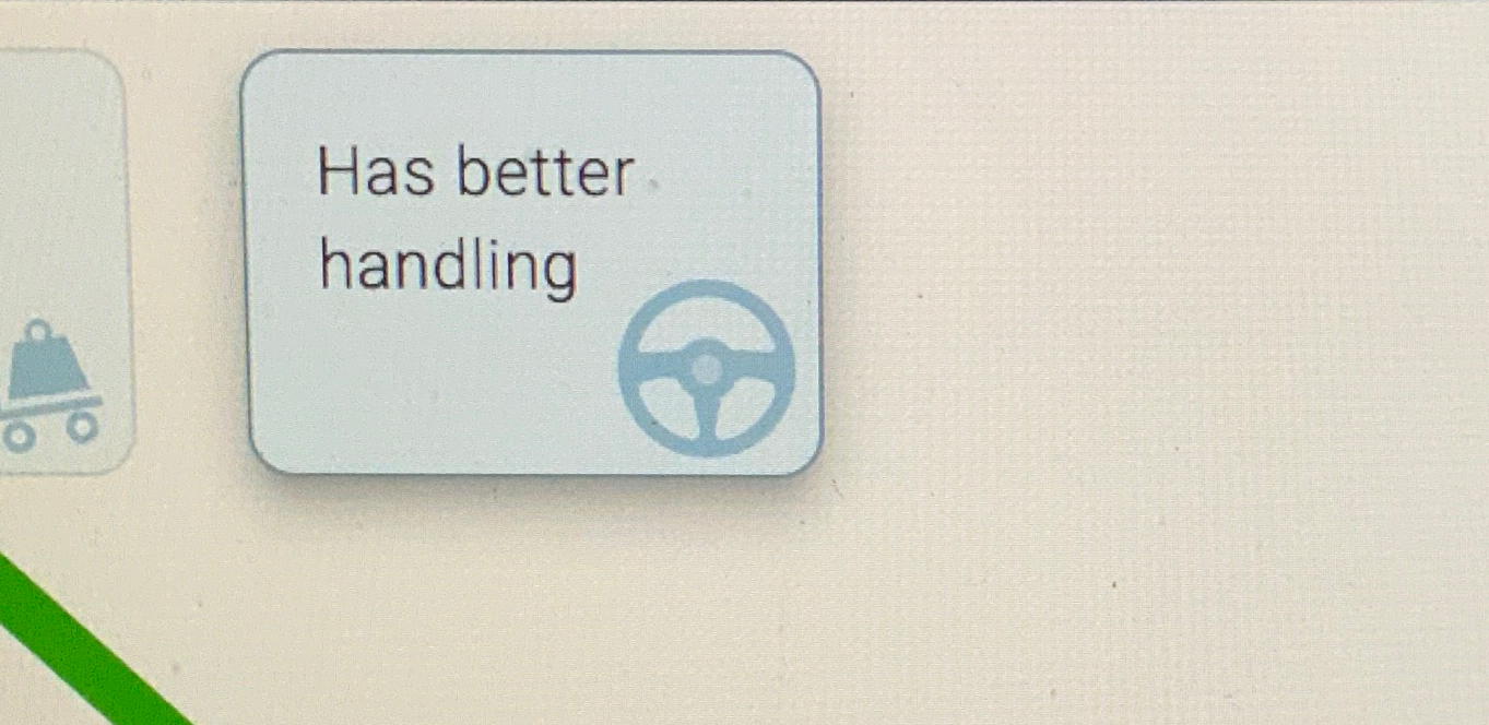 Solved Positive correlations- ﻿part 6 ﻿has betterhandling | Chegg.com