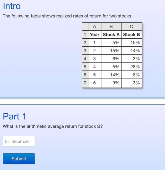 Solved The following table shows realized rates of return | Chegg.com