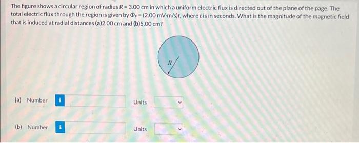 Solved The figure shows a circular region of radius R=3.00 | Chegg.com