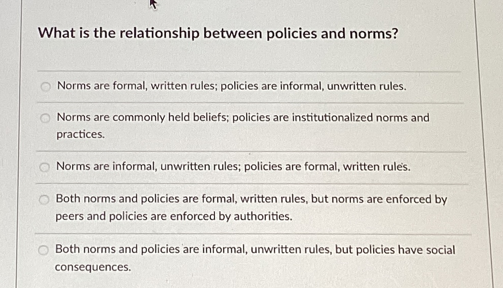 Solved What is the relationship between policies and | Chegg.com