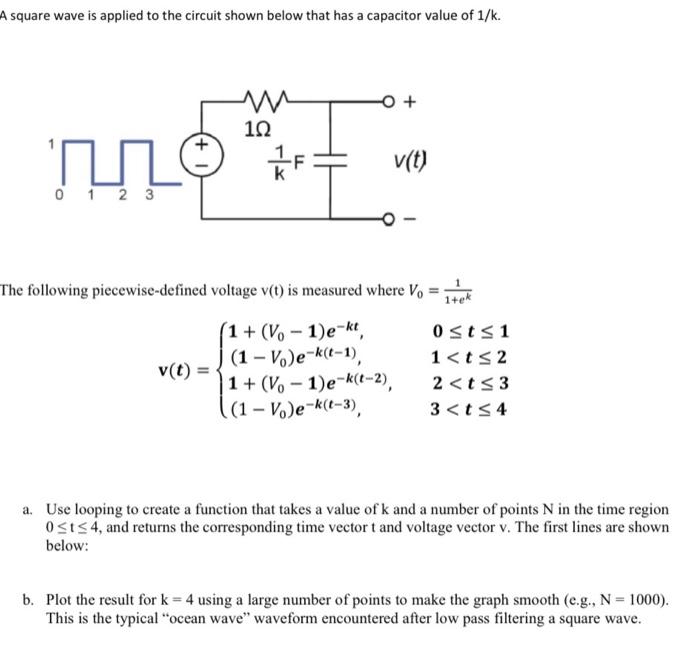Solved A square wave is applied to the circuit shown below | Chegg.com