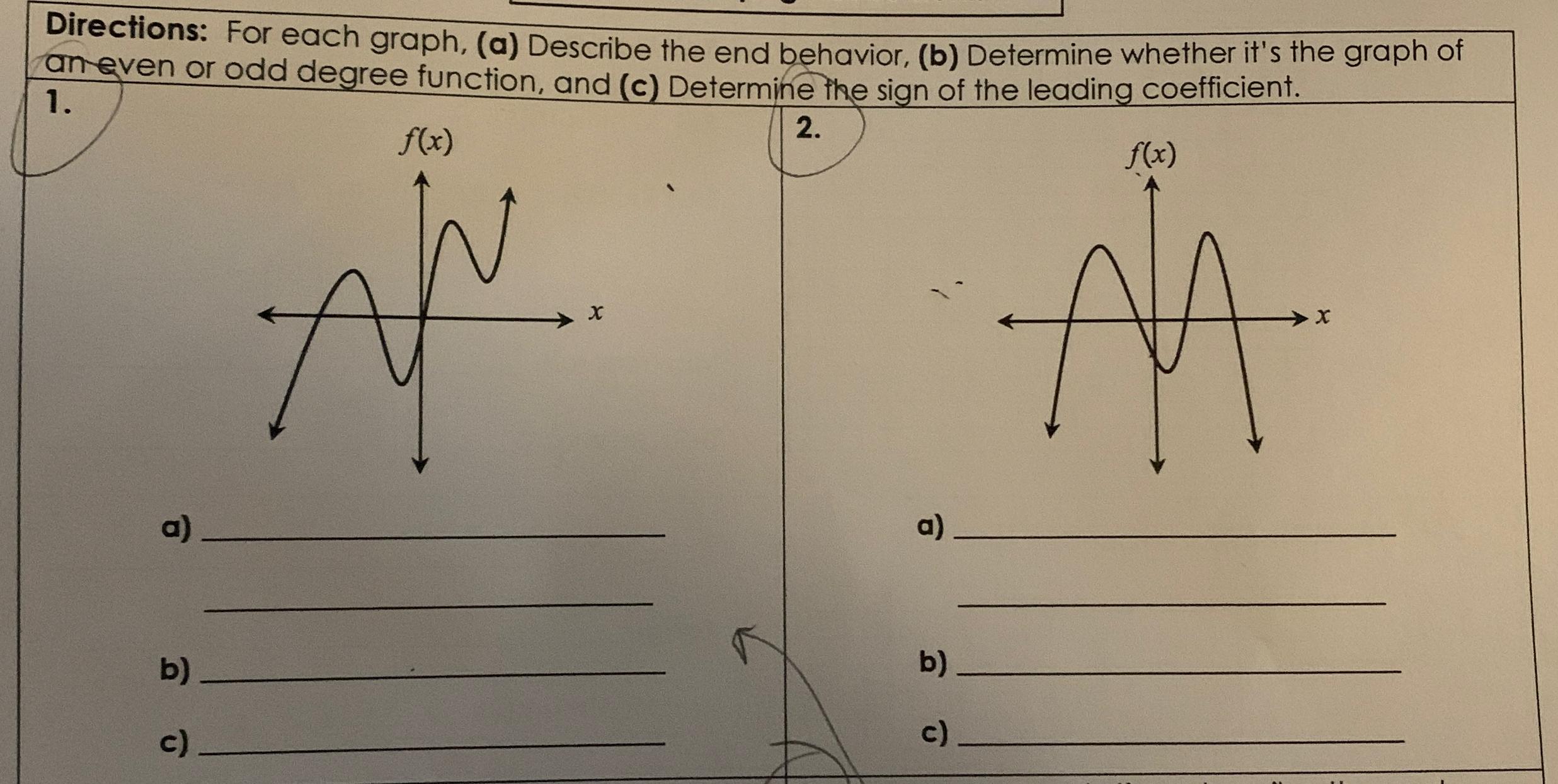 Solved Directions: For each graph, (a) ﻿Describe the end | Chegg.com