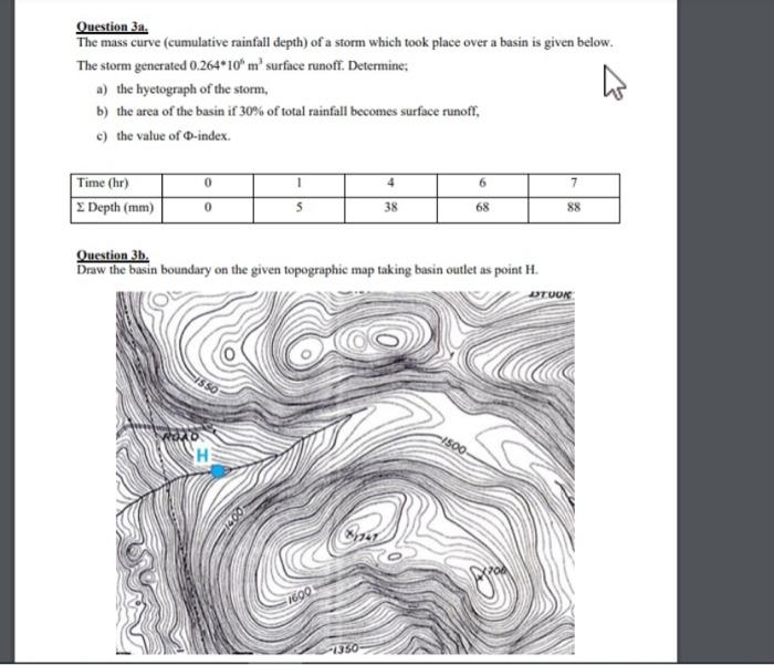 Solved Question 3a. The mass curve (cumulative rainfall | Chegg.com