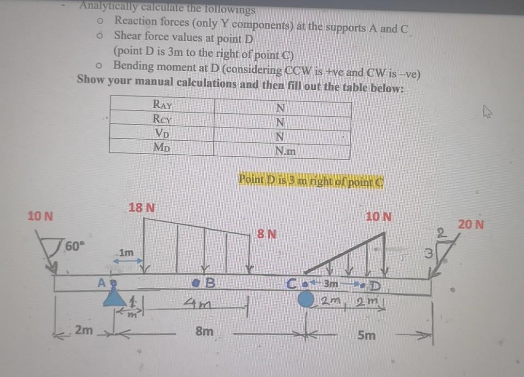 Solved Analytically calculate the followings Reaction forces | Chegg.com