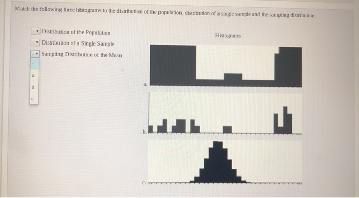 Solved Match the following three histograms to the | Chegg.com